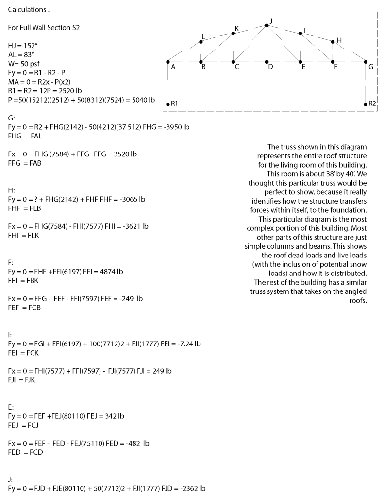 Structures II – Ryan Salomon